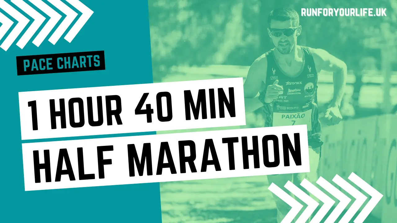 1 Hour 40 Minutes Half Marathon Pace Chart Run For Your Life