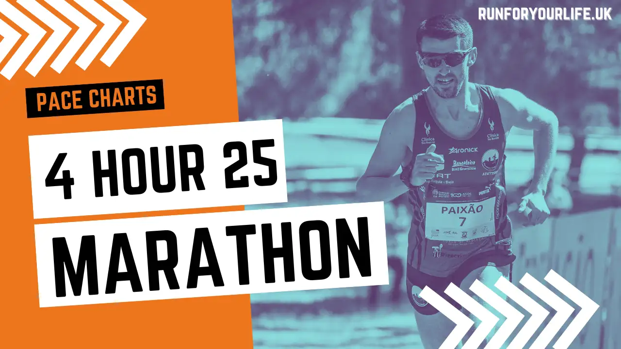 4 Hour 25 Marathon Pace Chart Run For Your Life 4 Hour 25 Marathon Pace Chart Run For Your Life